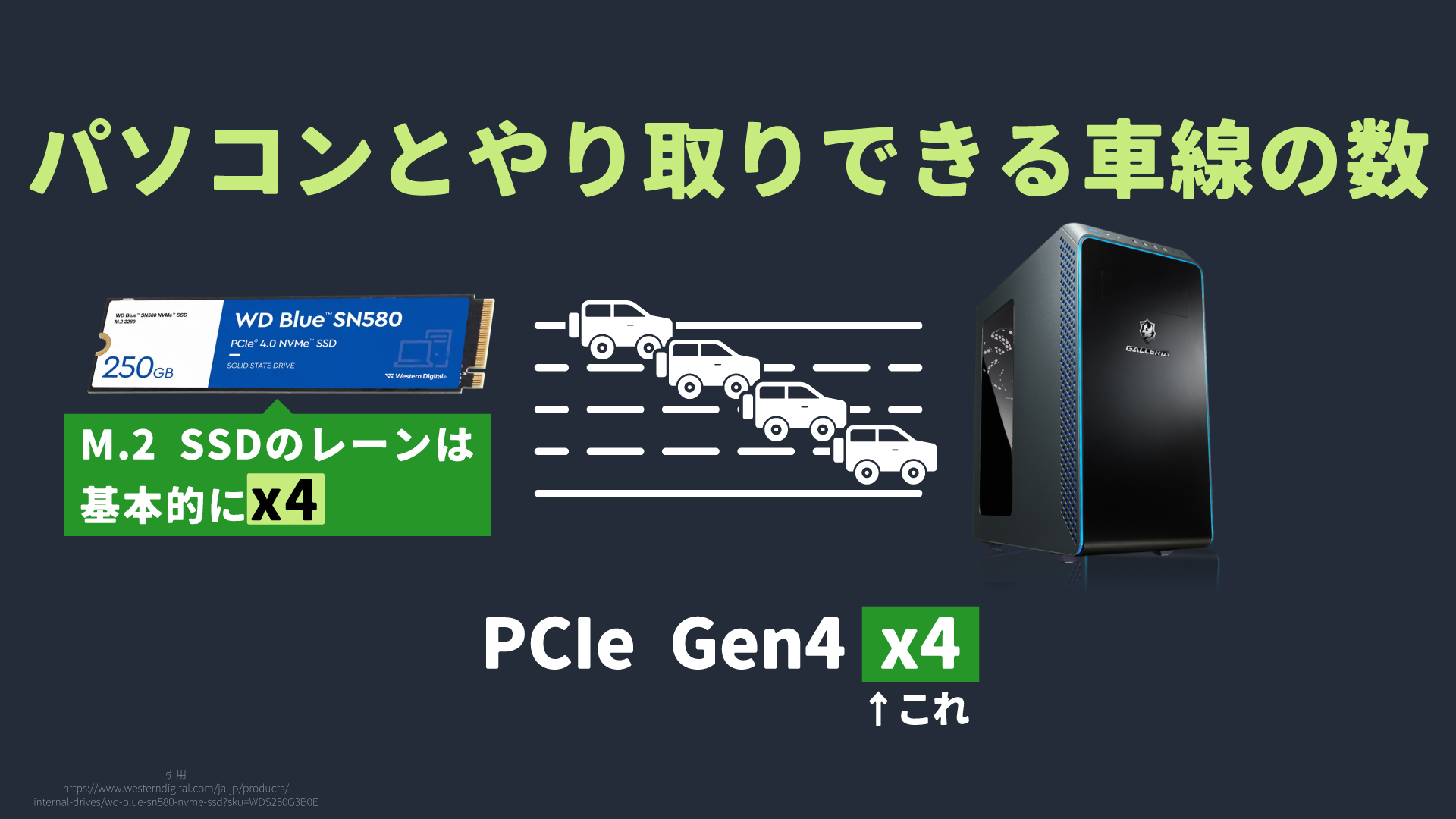 【初心者】ドスパラのガレリアでSSD増設！選び方と取り付けを解説【おすすめSSDも】 - maglog