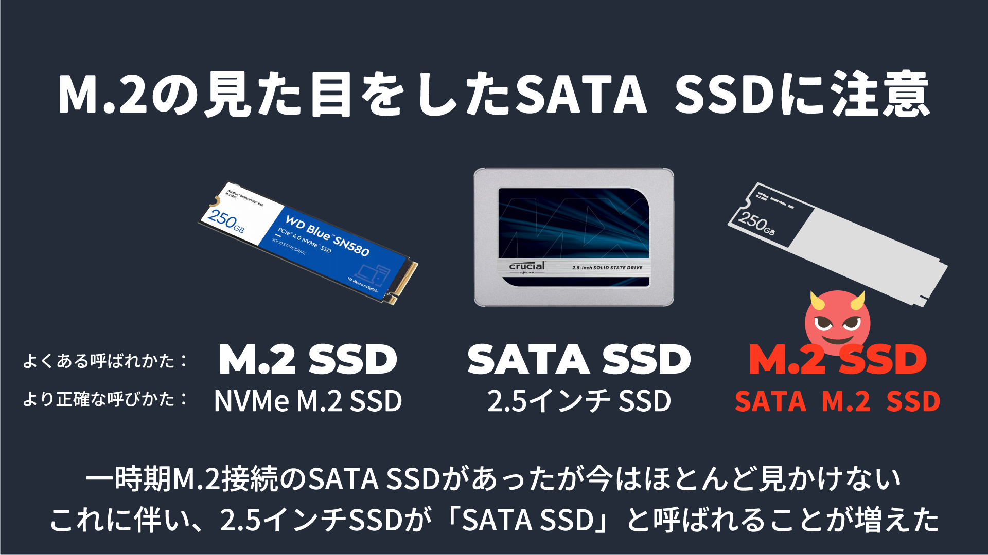 【初心者】ドスパラのガレリアでSSD増設！選び方と取り付けを解説【おすすめSSDも】 - maglog