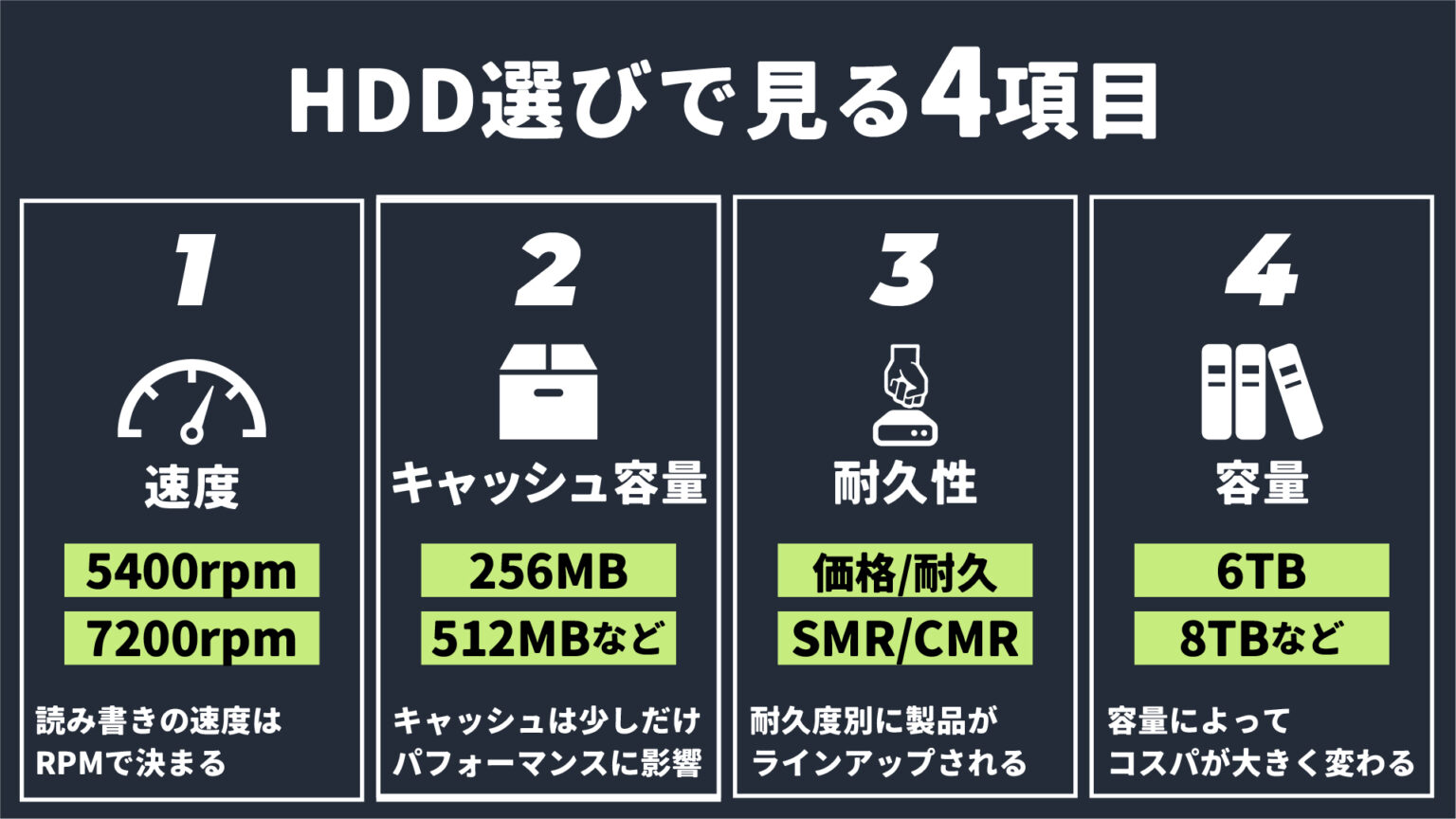 【初心者】ドスパラのガレリアで簡単HDD増設！選び方と取り付けを解説【ストレージ増設・おすすめハードディスクも紹介】 - maglog