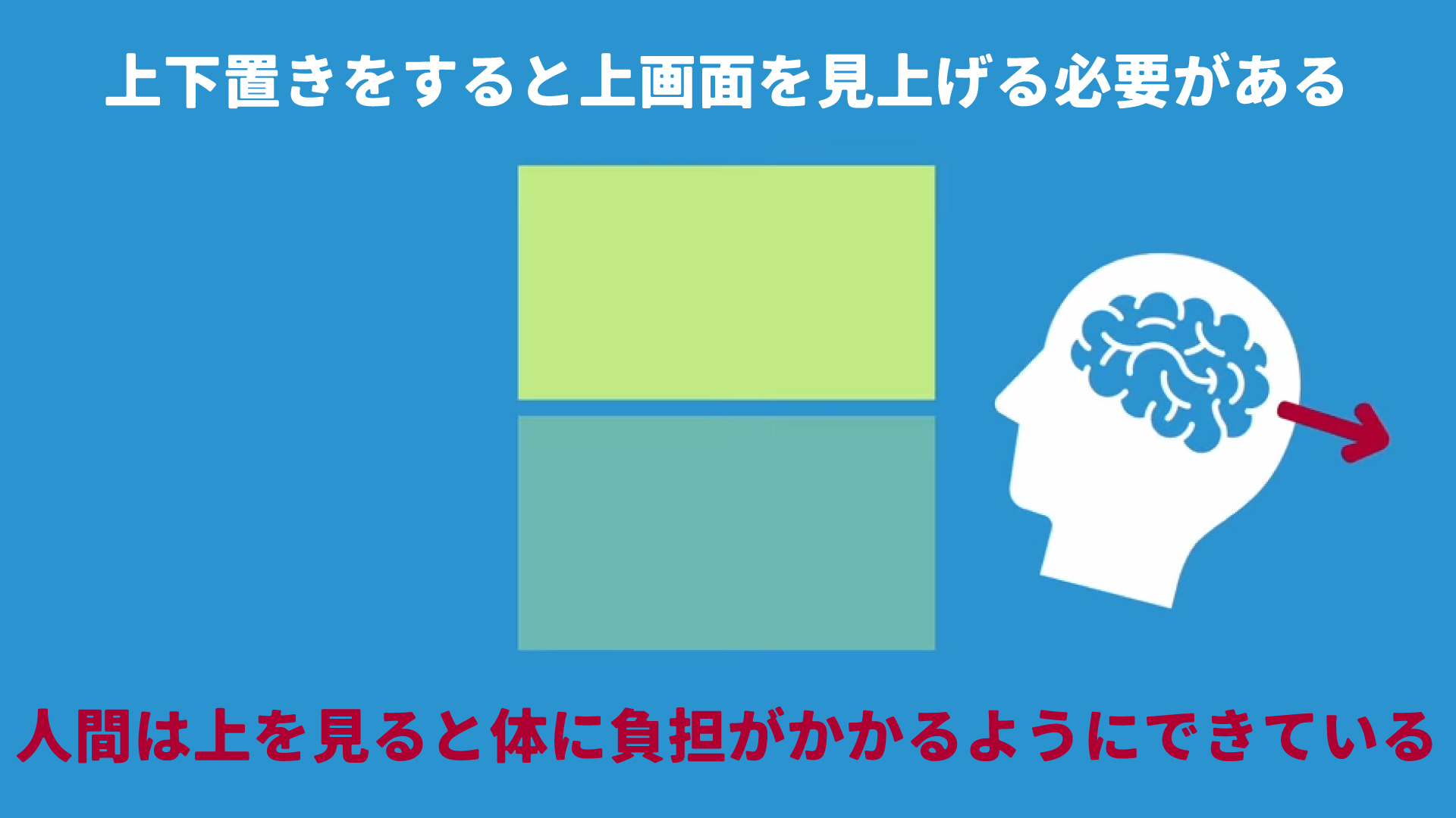 【デュアルモニターの配置を徹底解説】おすすめの配置と効率的な環境作り【上下？左右？】 - maglog
